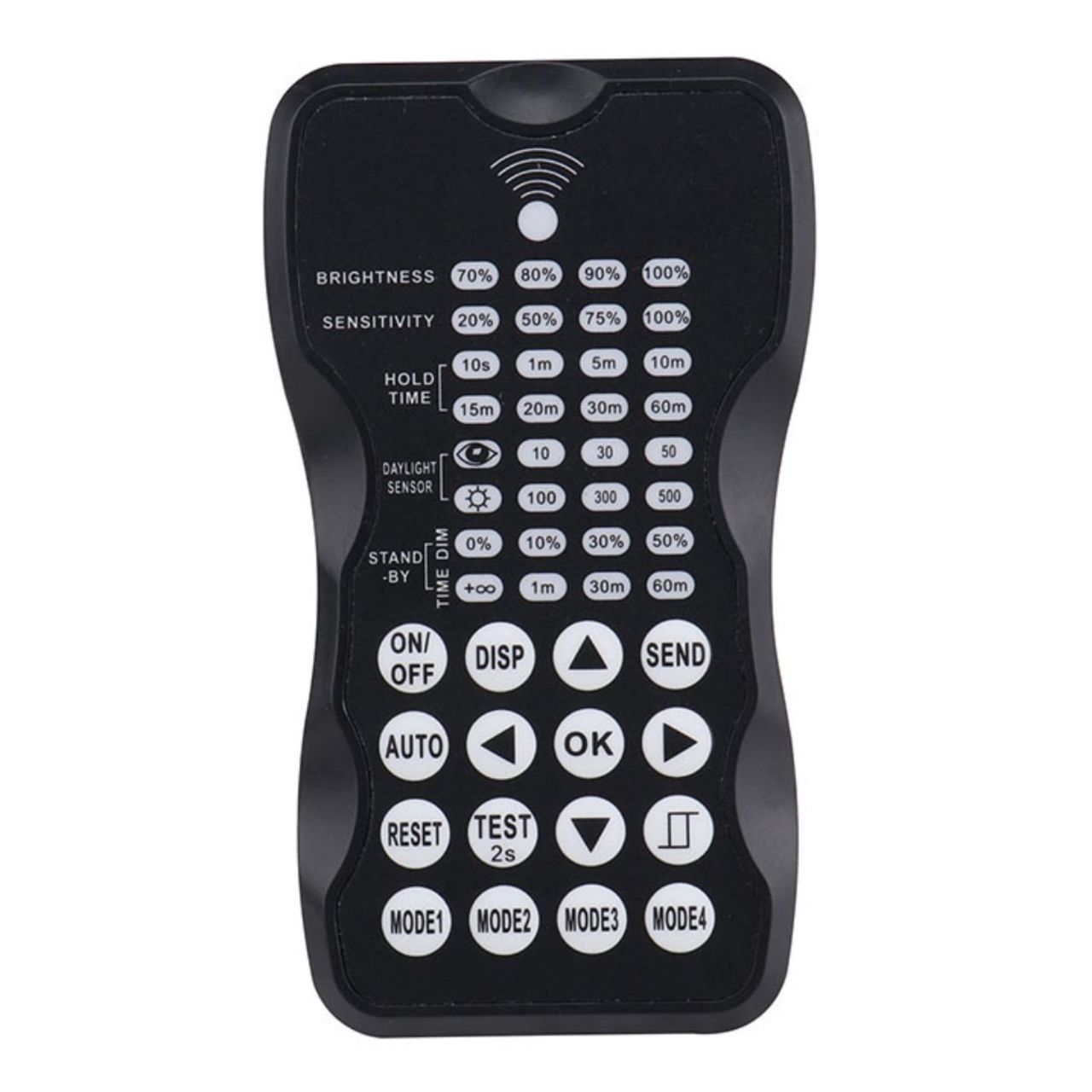 UFO High Bay Remote Control | Euri Lighting – LightUp